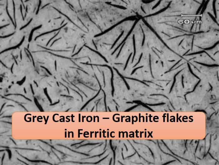 Microstructural analysis of cast-iron specimens